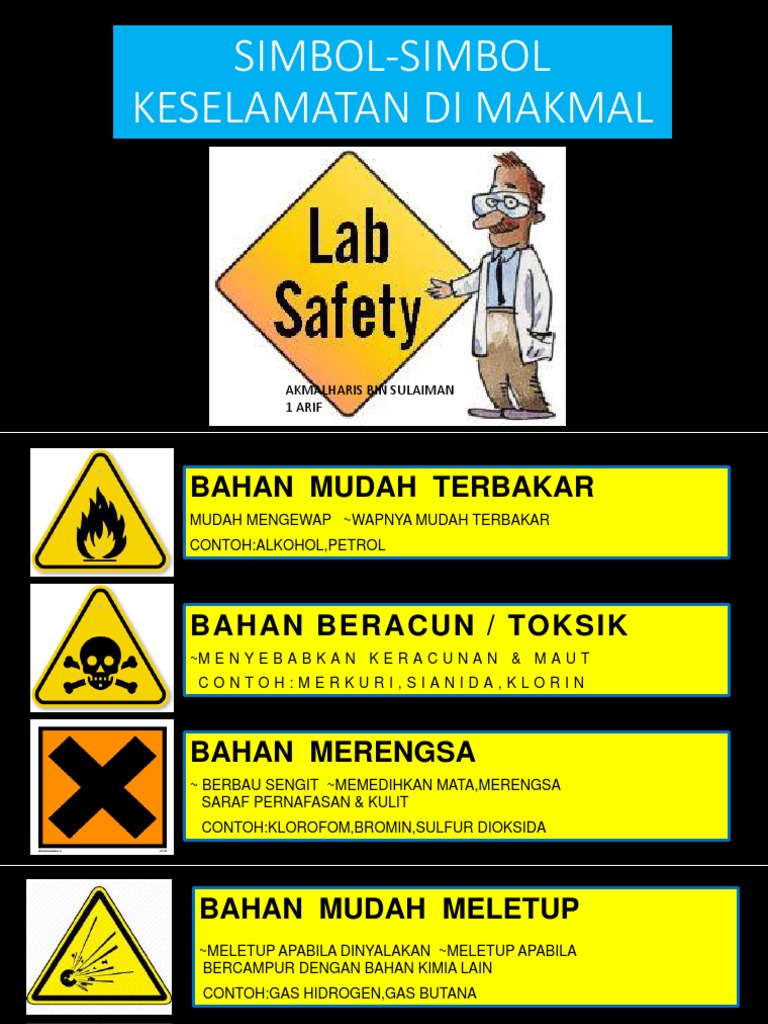 Simbol-Simbol Keselamatan Di Makmal | PDF