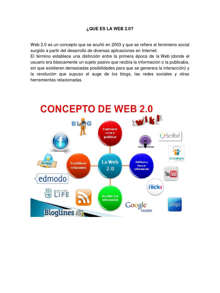 Que Es La Web 2.0 | PDF | web 2.0 | Red mundial
