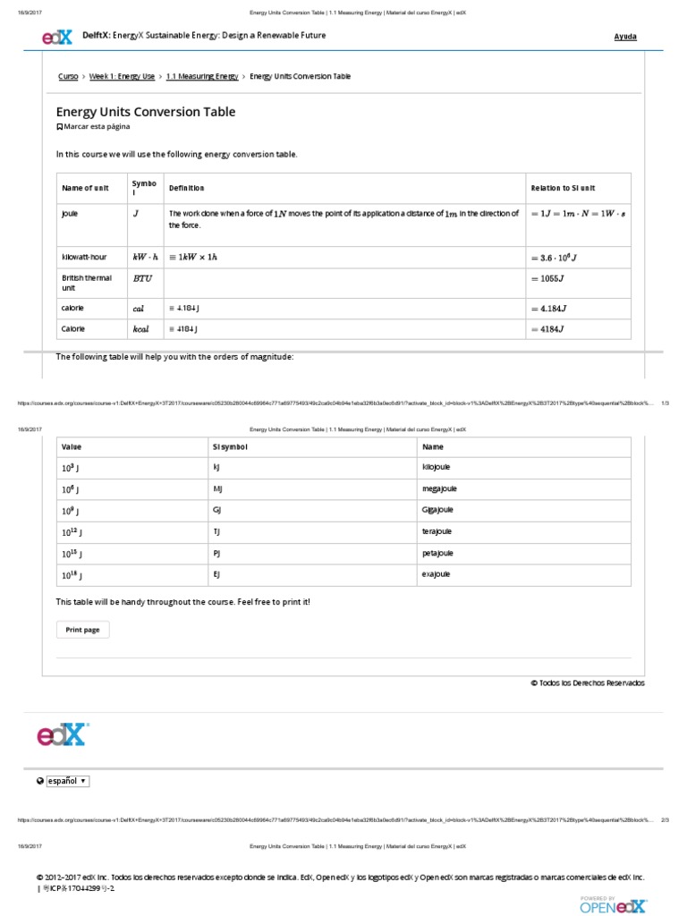 Energy Units Conversion Table - 1 | PDF | Kilowatt Hour | Thermodynamic ...