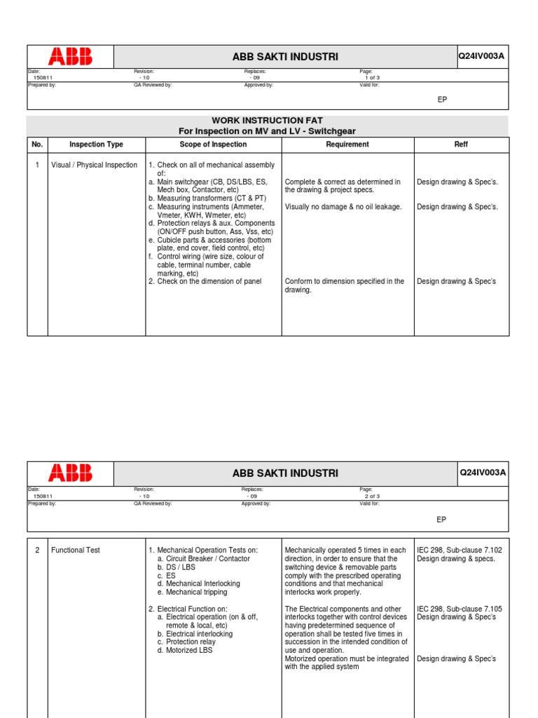 FAT Procedure SafePlus | PDF | Equipment | Manufactured Goods