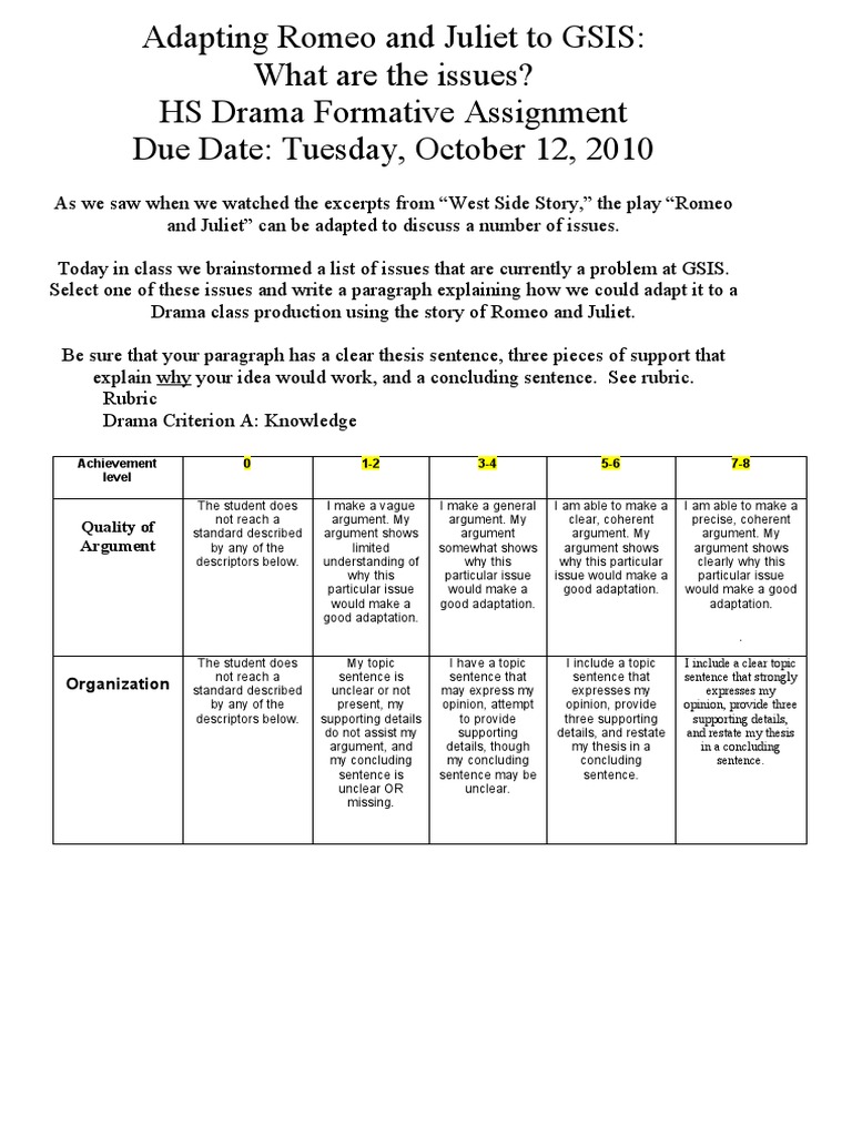 Adapting Romeo and Juliet Formative | PDF | Rubric (Academic) | Cognition