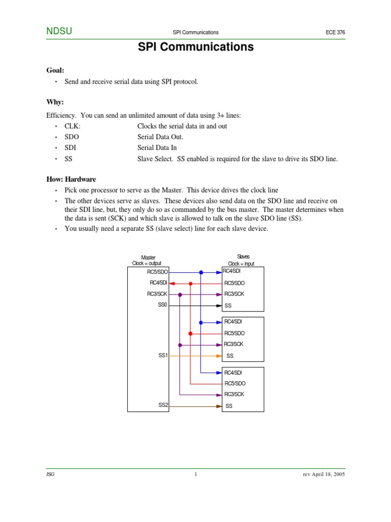 SPI Communications | PDF