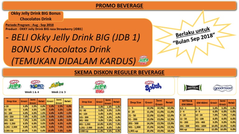 PROMO BEVERAGE BONUS OFFER | PDF