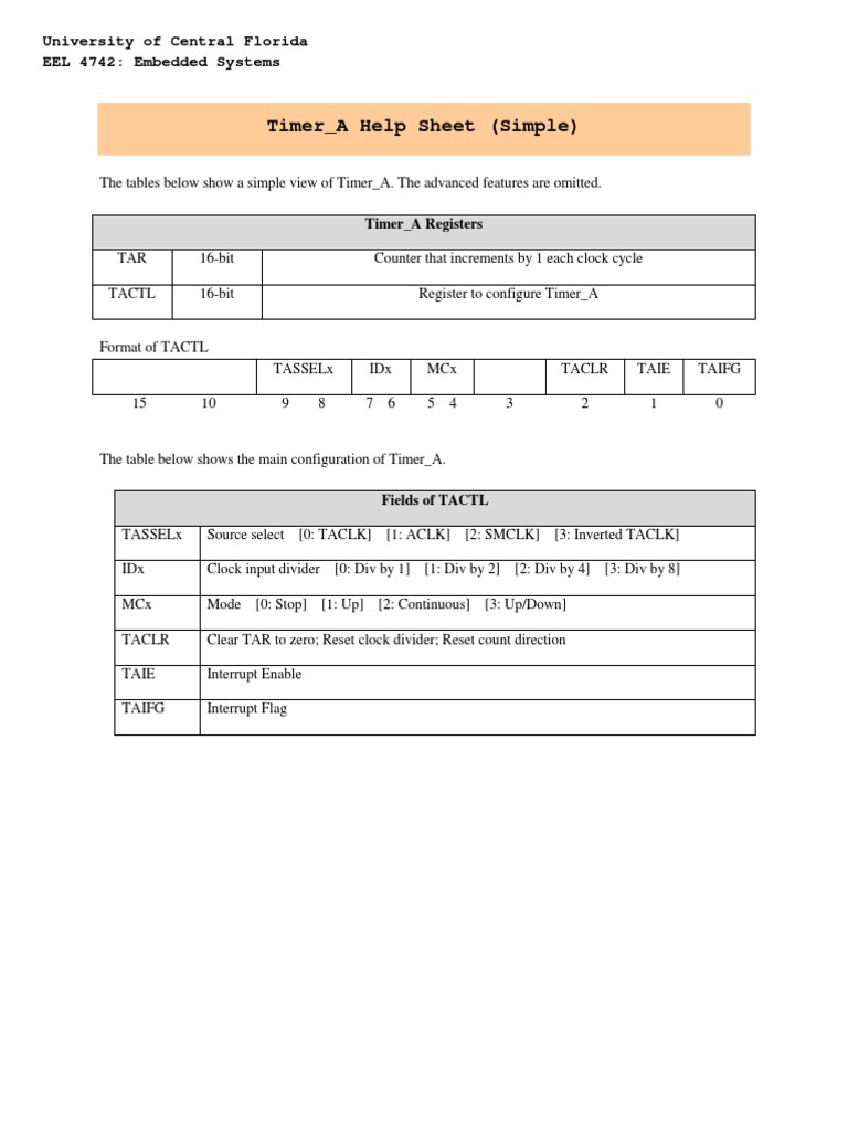 Timer_A Configuration Overview | PDF | Teaching Methods & Materials ...