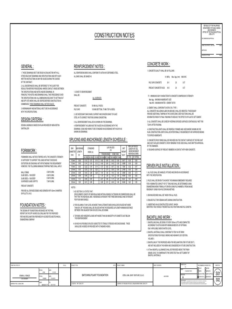 Construction Notes: General: Concrete Work: Reinforcement Notes | PDF ...