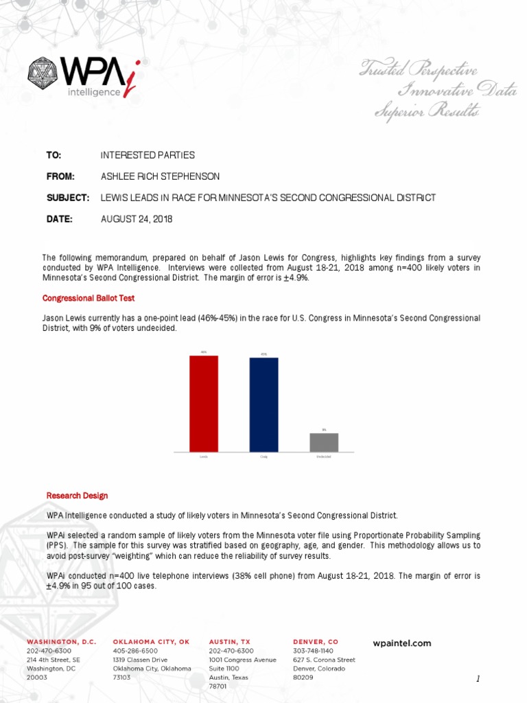 MN02 - September Poll From Rep. Jason Lewis Campaign | PDF | Opinion ...