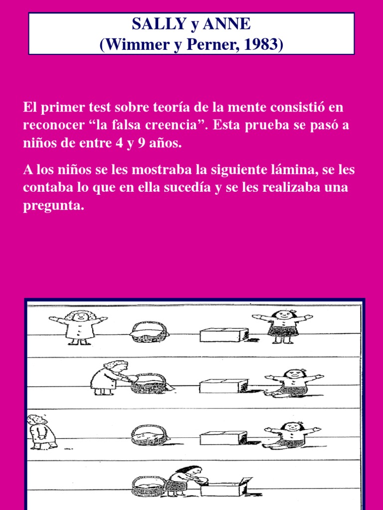 Teoría de la mente: Test Sally-Anne | PDF | Salud y bienestar