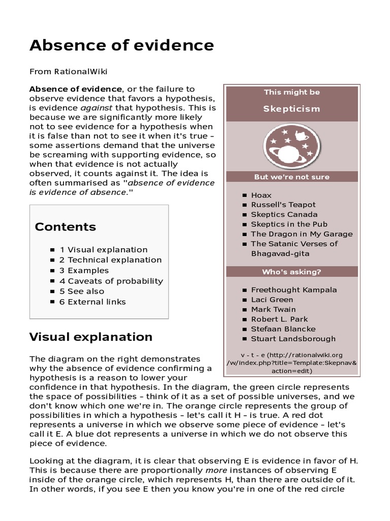 Absence of Evidence | Download Free PDF | Hypothesis | Evidence