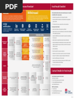 Food Recall Plan Template Final | PDF | Food Safety | Foods