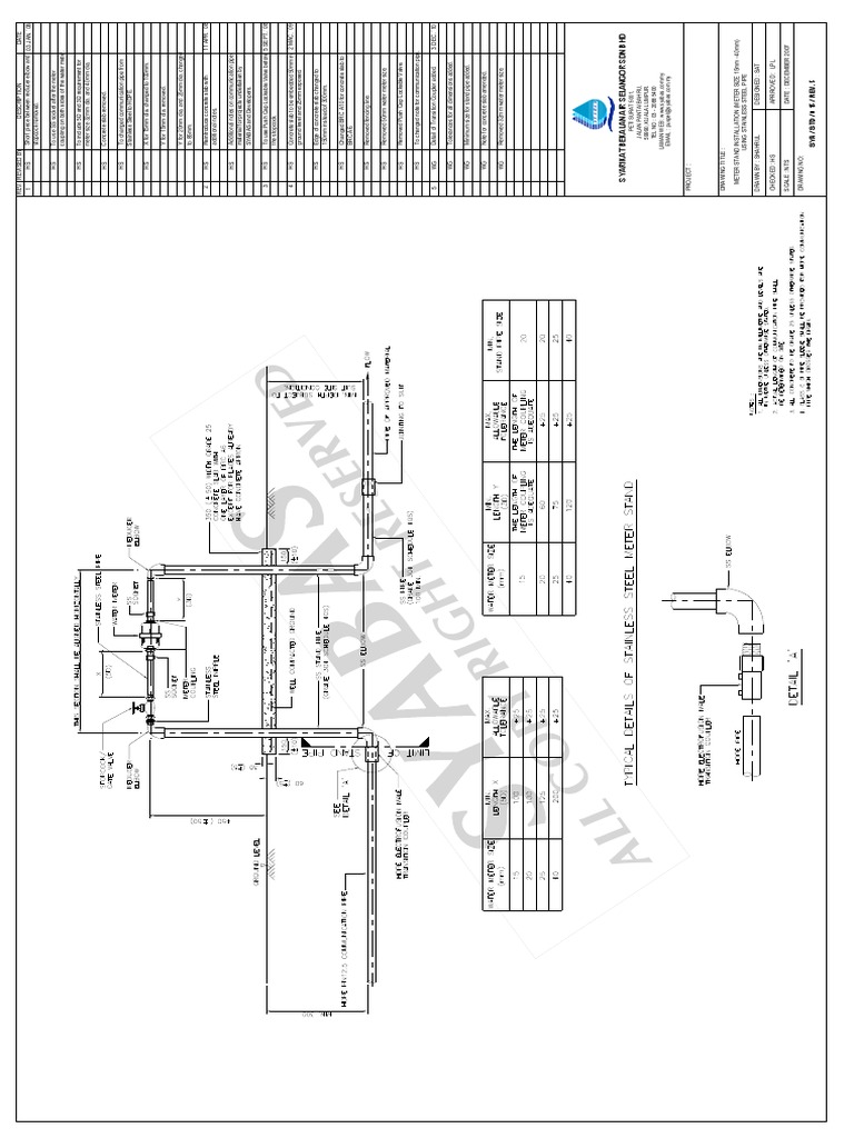 Syabas Standard Drawings | PDF | Civil Engineering | Building Technology
