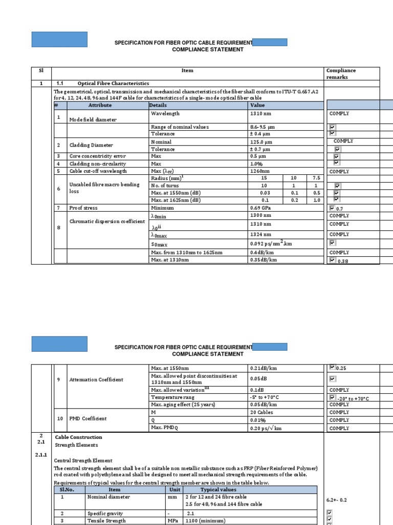 Compliance Statement: Specification For Fiber Optic Cable Requirement P117&P116 | PDF | Optical ...