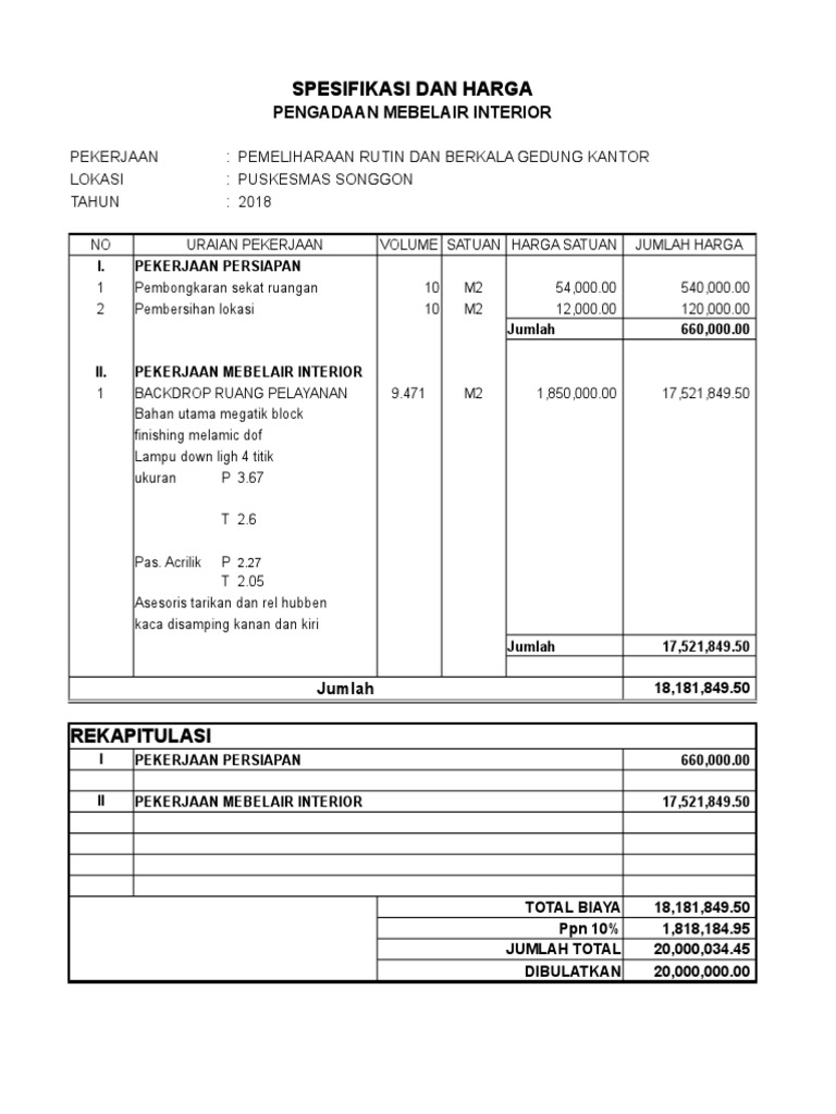 RAB Pekerjaan Partisi Gedung Kantor | PDF