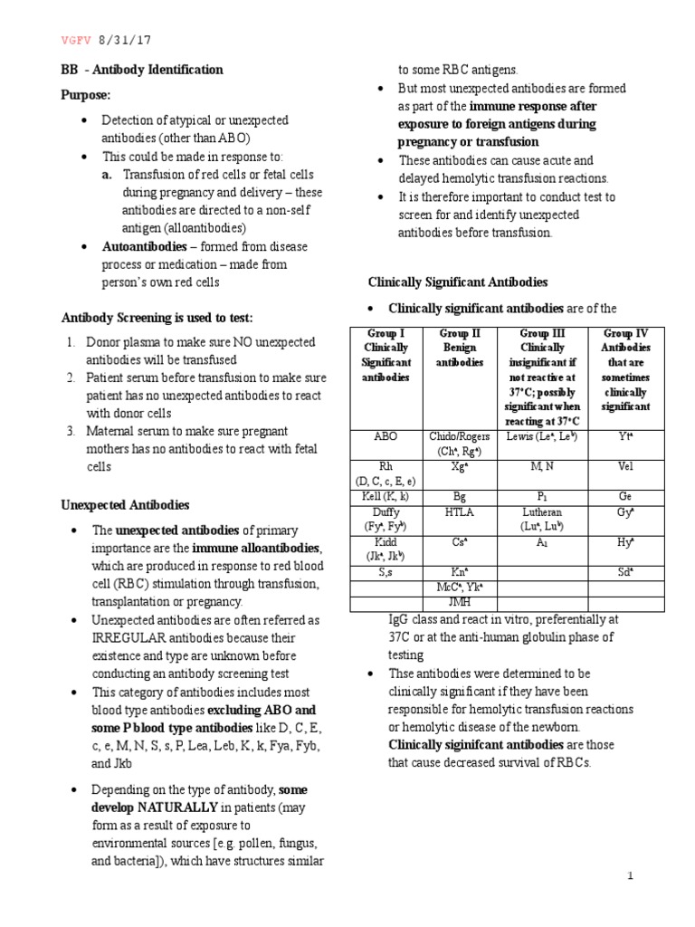 BB Antibody Identification | PDF | Blood | Tissue (Biology)