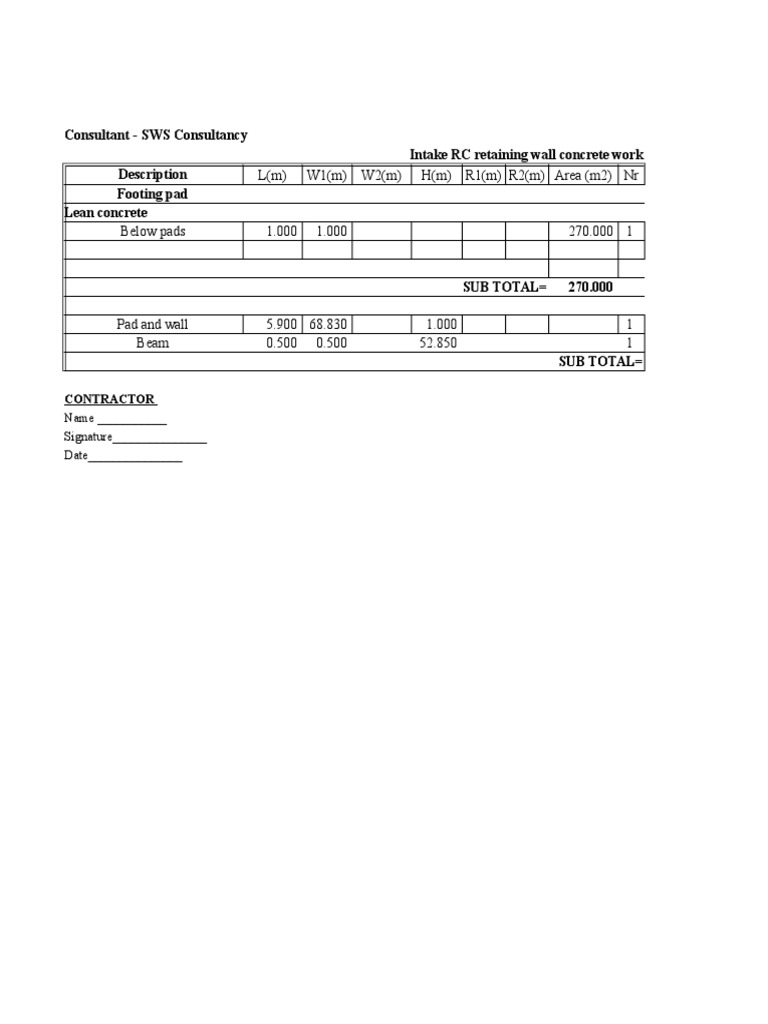 Intake Retaining Wall Take Off | PDF | Building Materials | Building