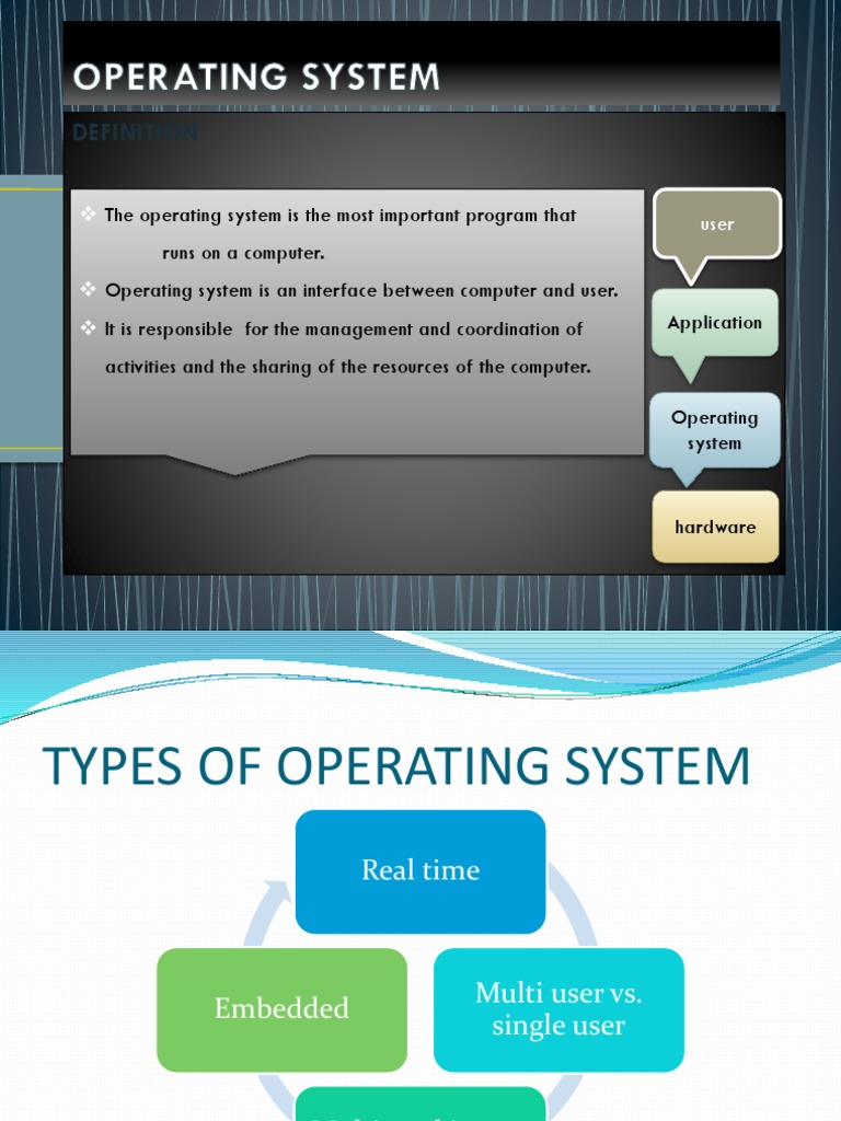 Operating System | PDF | Operating System | Embedded System