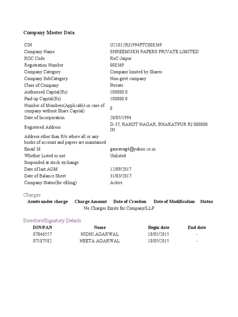 Company Master Data: Charges | PDF