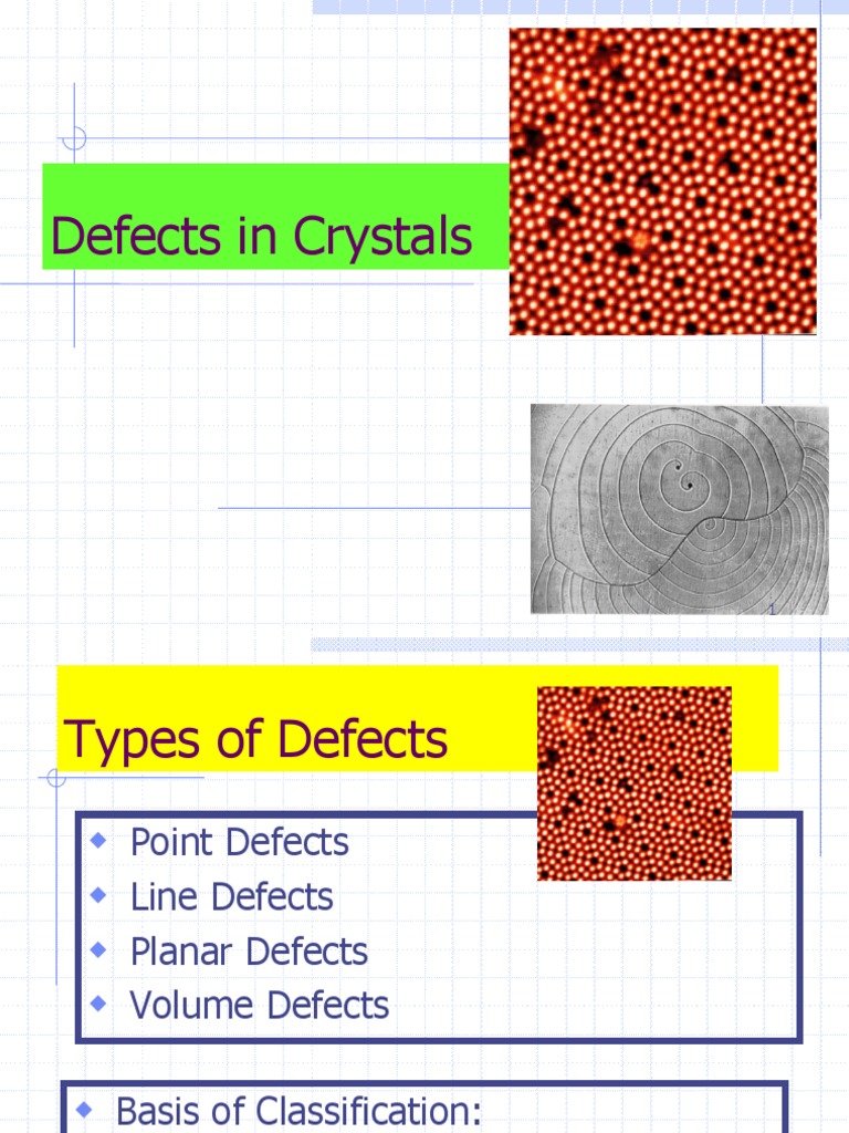 Types of Crystal Defects | PDF | Dislocation | Crystallographic Defect