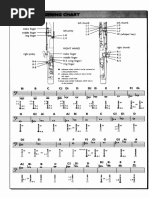 Fiddle Time Runners | PDF