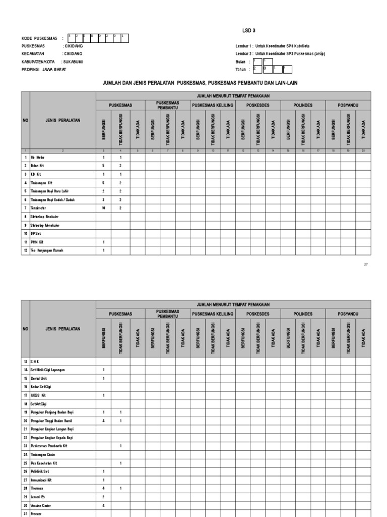 Form LSD 1,2,3 Tahun 2017 | PDF