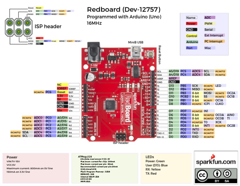 Redboard (Dev-12757) : ISP Header | PDF