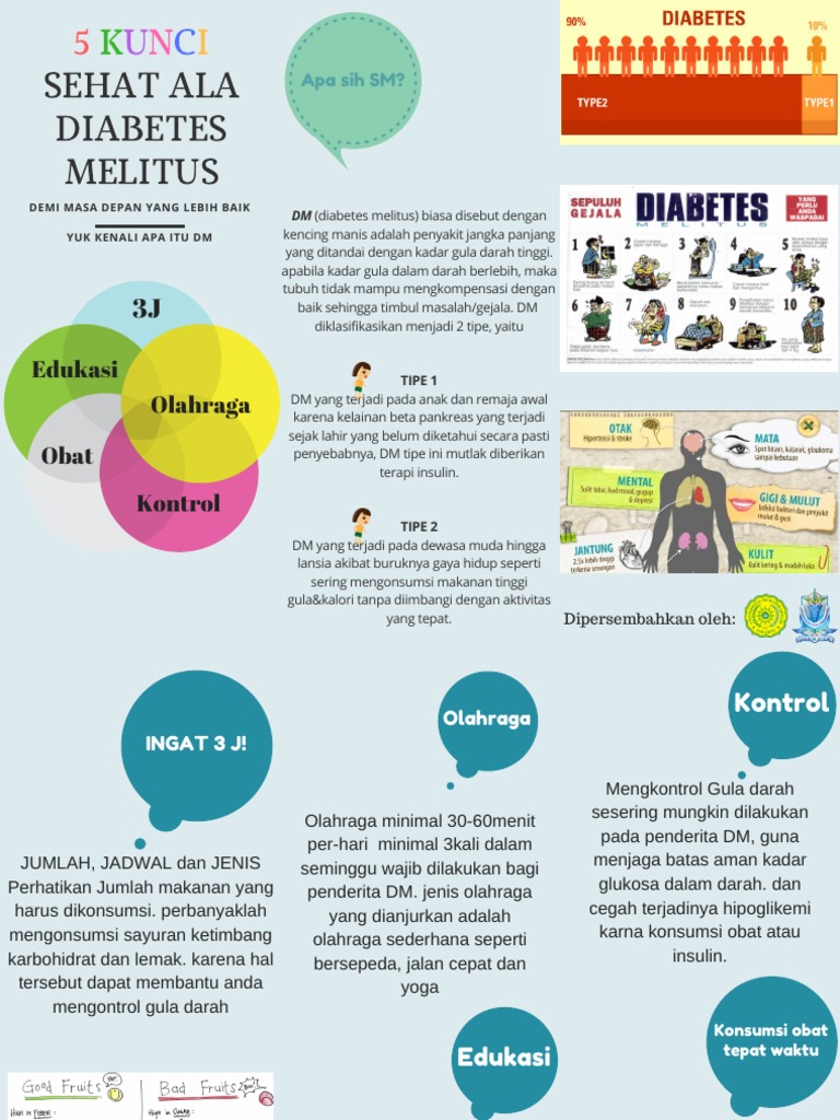 5 Kunci Sehat Ala Diabetes Melitus Pdf