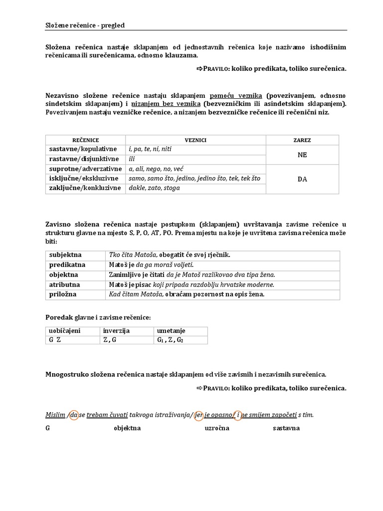 D&D 5e Player's Handbook | PDF