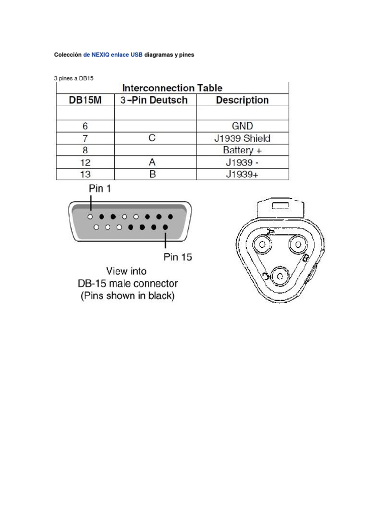 Conexion Nexiq | PDF