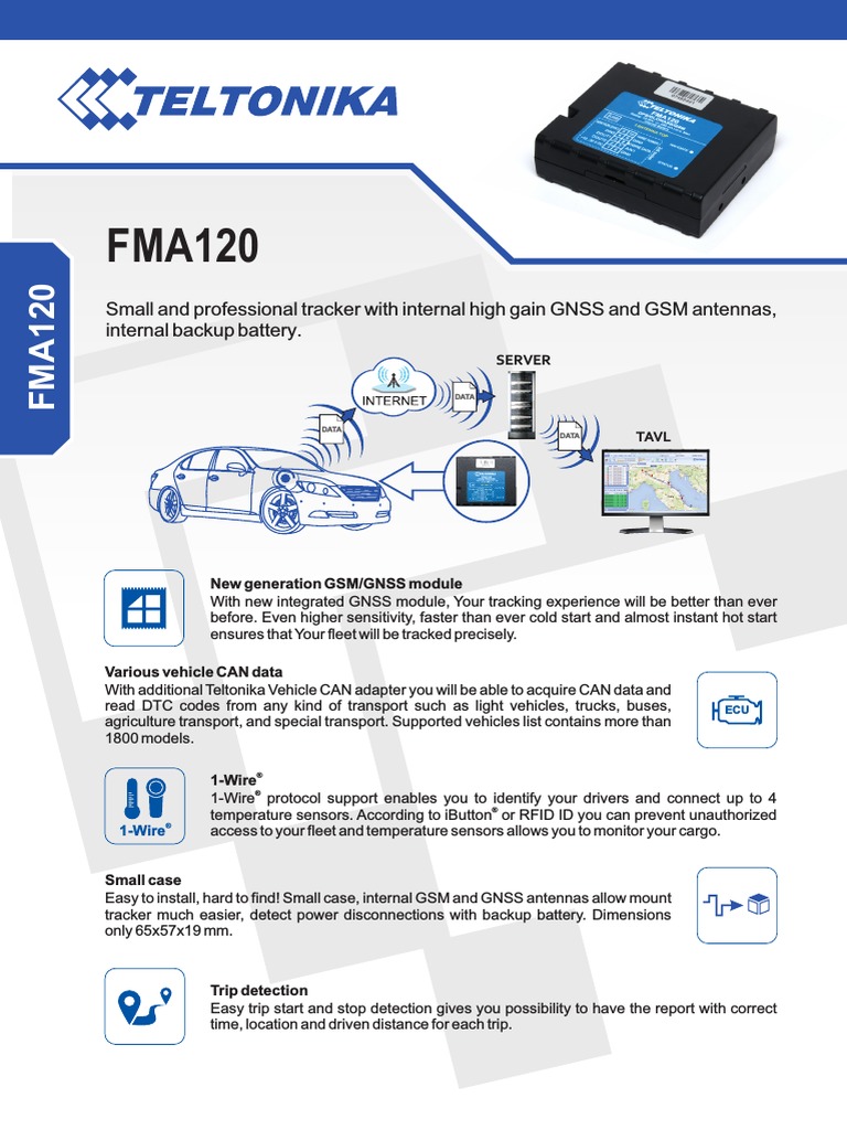 Fma120 - V1 6 2 | PDF | General Packet Radio Service | Gsm