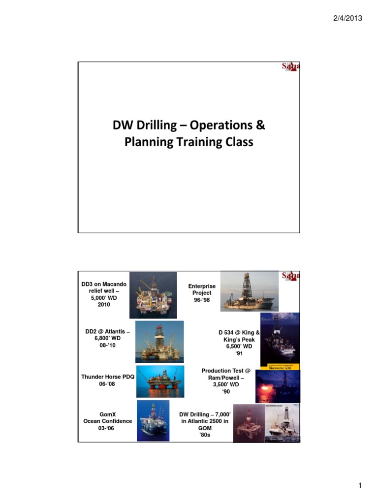 Offshore Drilling Training | PDF | Casing (Borehole) | Drilling Rig