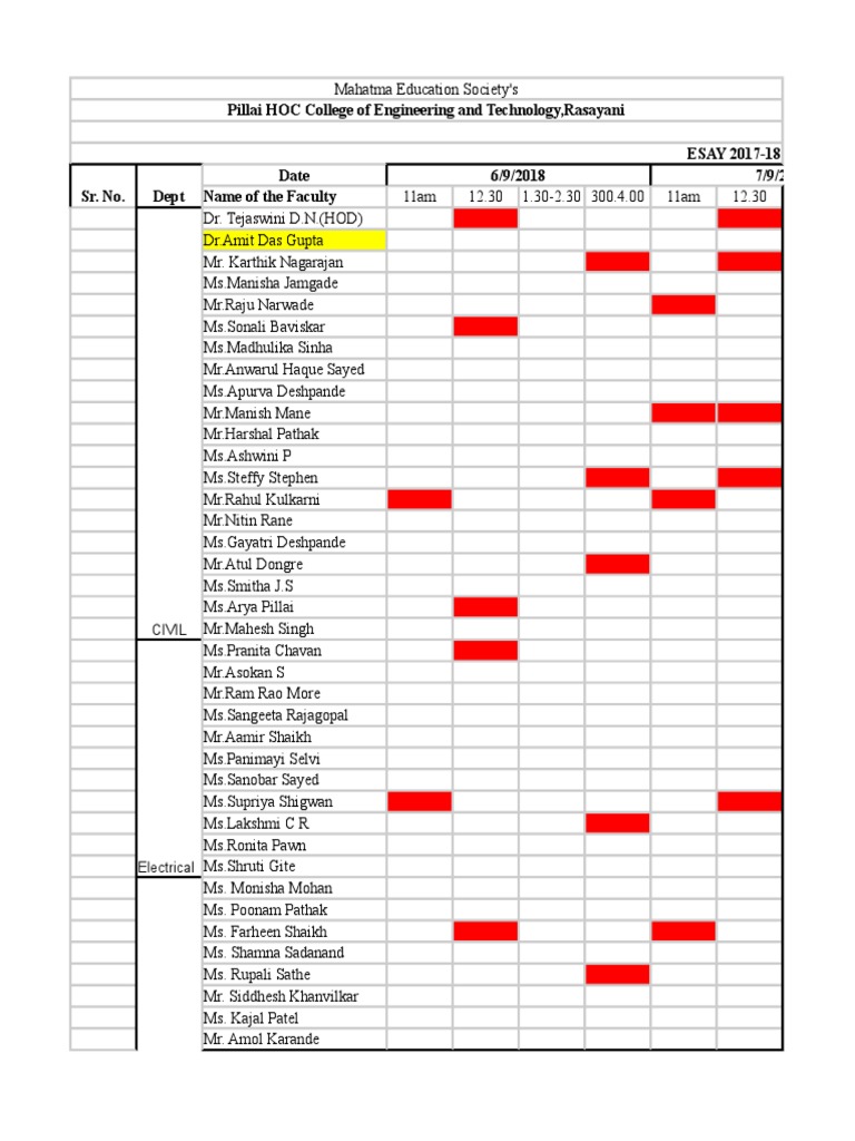 Duty Chart Osay1819 | PDF | Sikhism