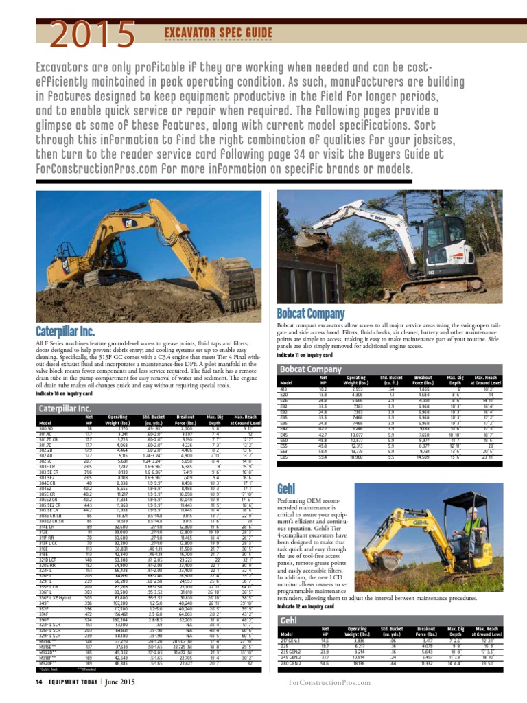 Excavator Spec Guide | PDF | Diesel Engine | Exhaust Gas