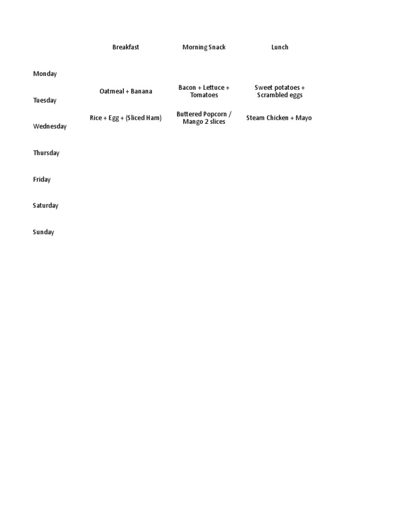 Diet Plan PDF