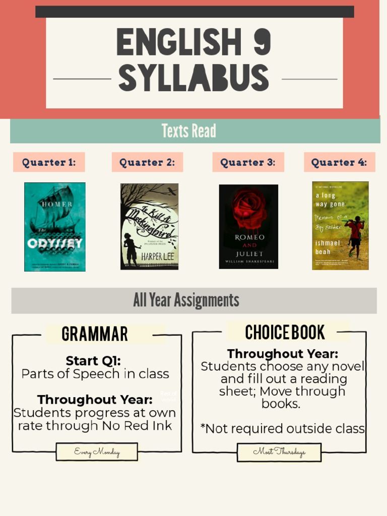 English 9 Syllabus Full | PDF