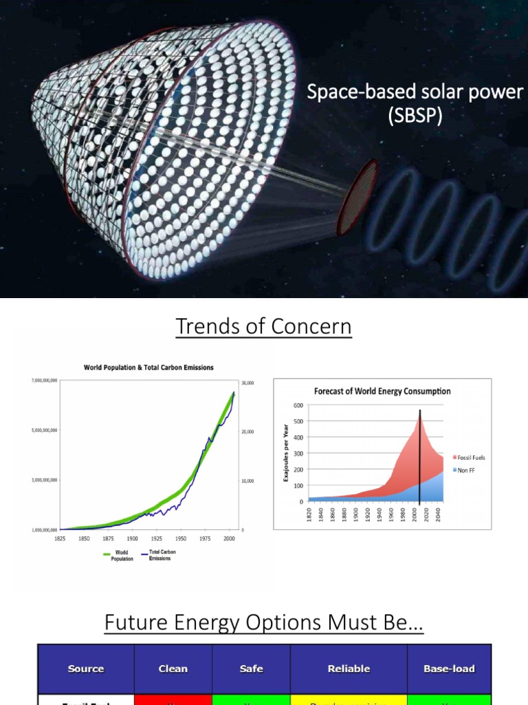 Space-Based Solar Power (SBSP) | PDF | Microwave | Electrical Engineering