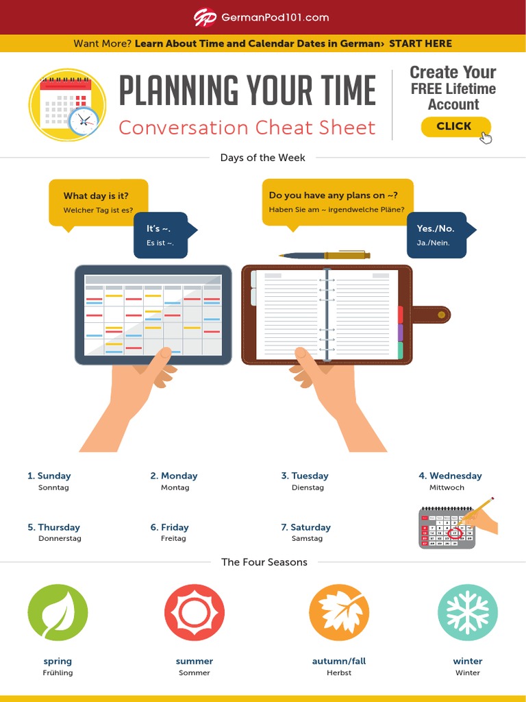 Planning Your Time: Conversation Cheat Sheet | PDF