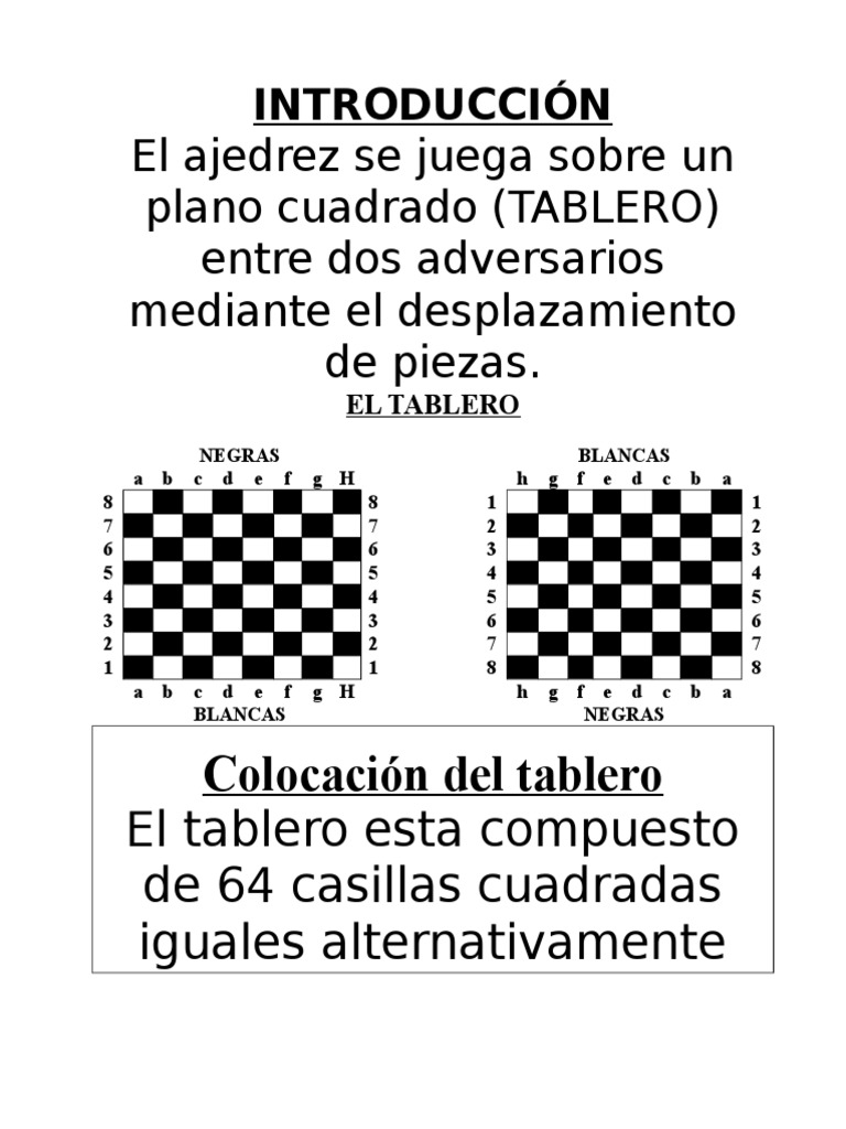 Introducción al ajedrez: reglas básicas, piezas, tablero y movimientos | PDF | Aperturas de ...