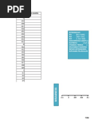 Conversion Table For Logmar To Snellen'S Equivalent Logmar Snellen ...