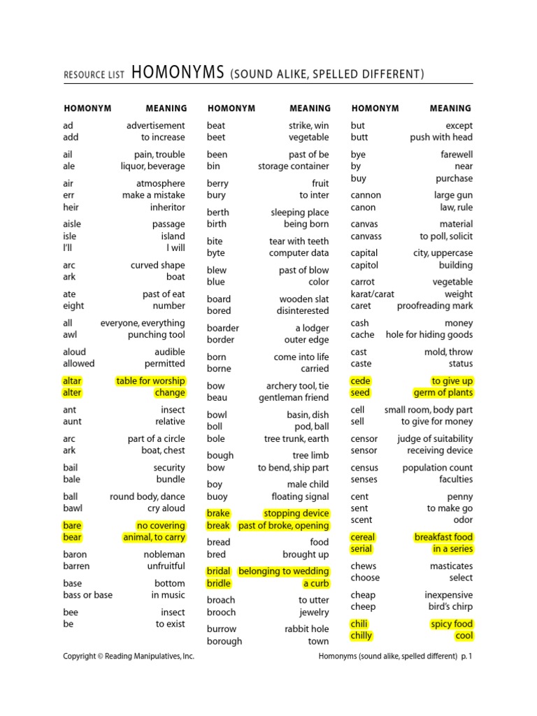 Homonyms: (Sound Alike, Spelled Different) | PDF | Nature