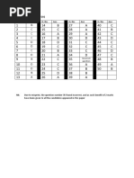 Module 3 Sample Paper 4 Key | PDF