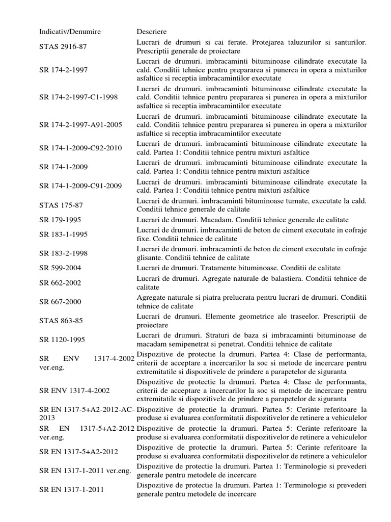 Lista Completa STAS SR SR-IsO SR en ISO Constructii - Cai de Comunicatii | PDF