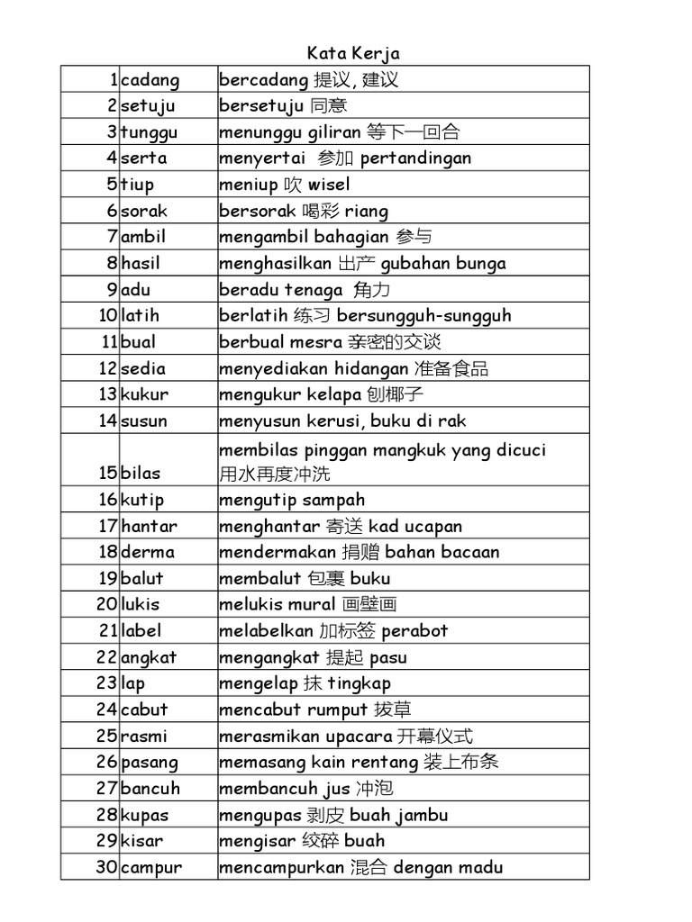 Kata Kerja 2 | PDF