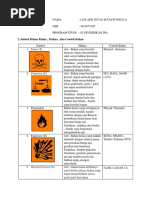 10 Simbol Bahan Kimia Berbahaya Lengkap Beserta Arti | PDF
