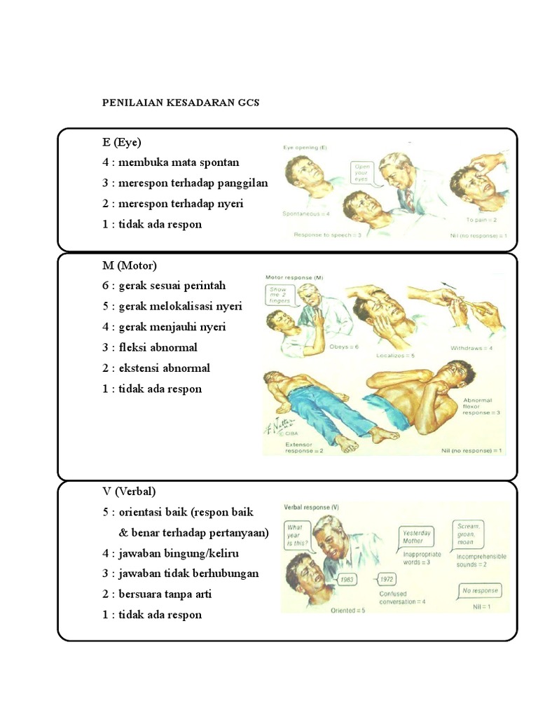 Penilaian Kesadaran Gcs | PDF