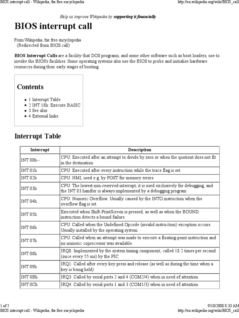 Bios Interrupt Call Help Us Improve Wikipedia By Supporting It