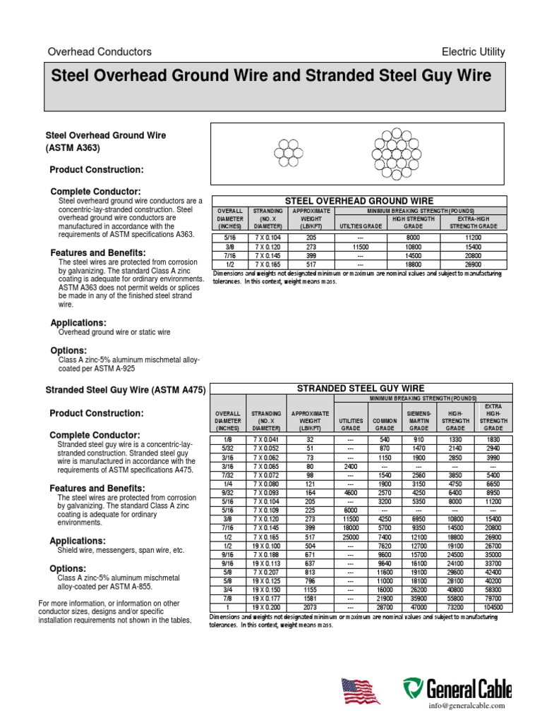 GC Guy Wire (US) Catalog Sheet Final | PDF | Wire | Electrical Conductor