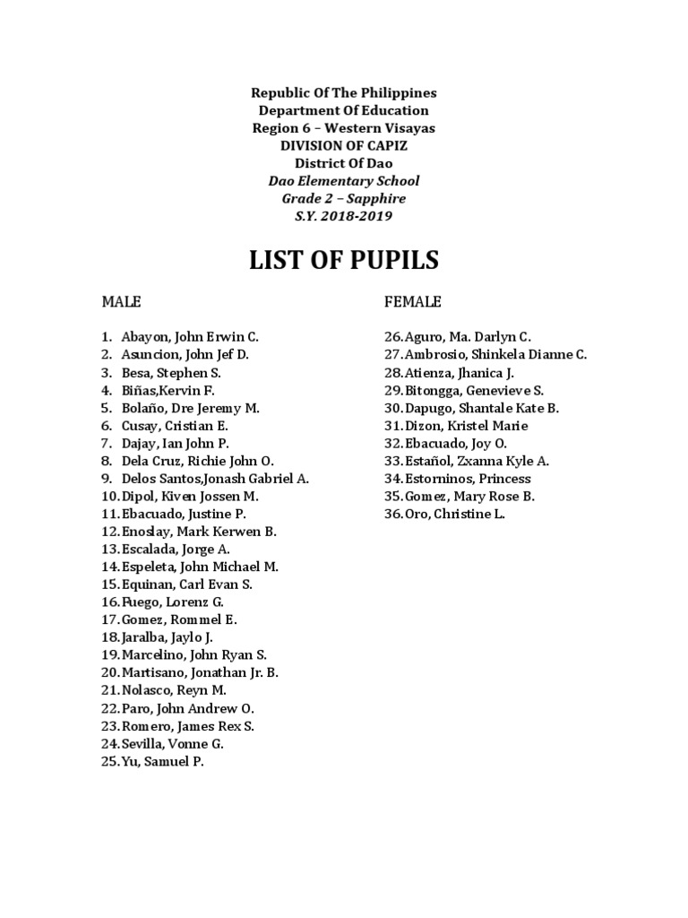 List of Pupils | PDF
