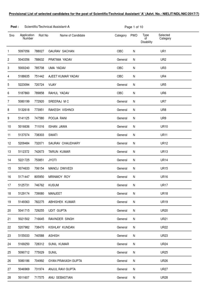 NIC Scientific Assistant Selection List | PDF