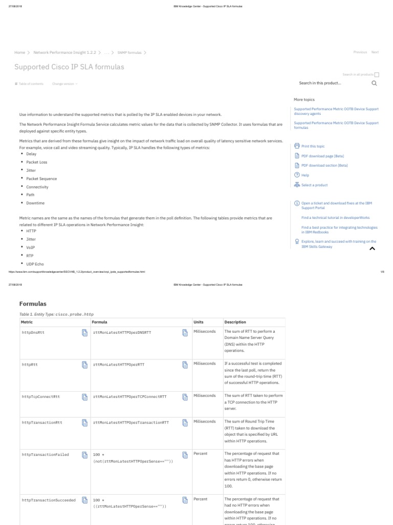 IBM Knowledge Center - Supported Cisco IP SLA Formulas1 | PDF ...