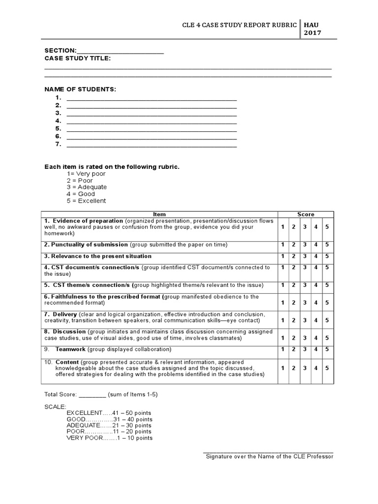 Case Study Rubric For Cle 4 | PDF | Cognitive Science | Learning