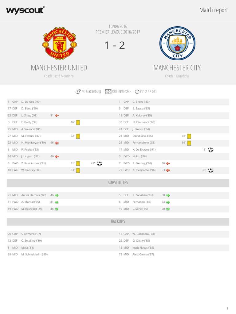 10-09-2016 Manchester United - Manchester City, 1-2-Report | PDF ...